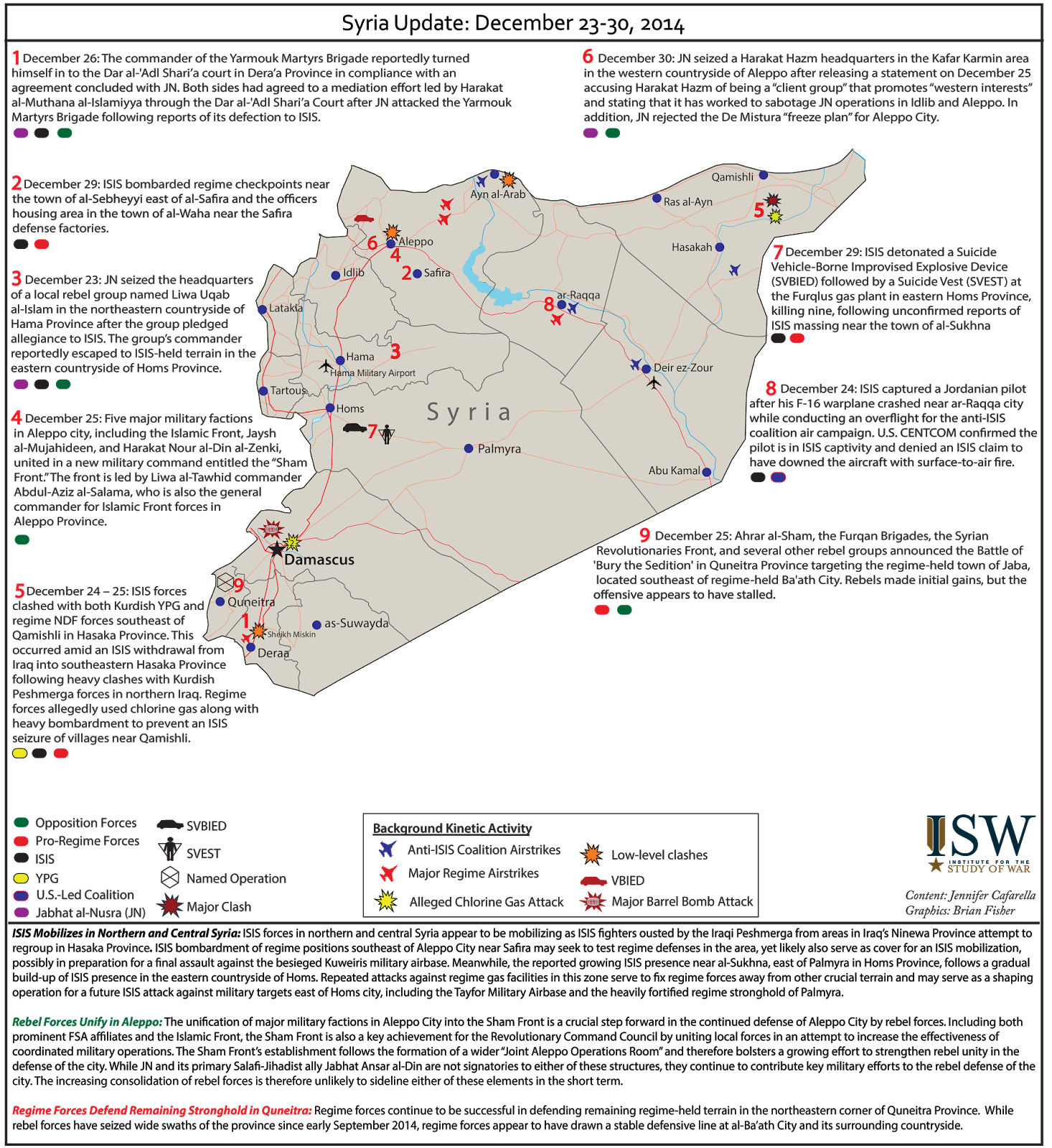 Syria Situation Report: December 23-30 | ISW