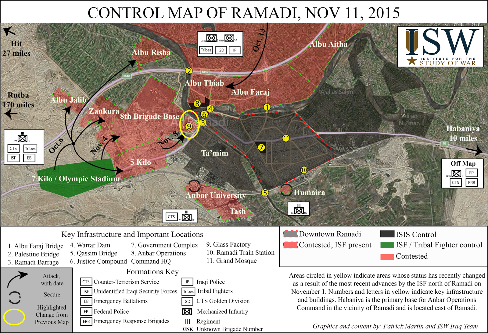 Control Map of Ramadi, Nov 11, 2015 | Map Room | ISW