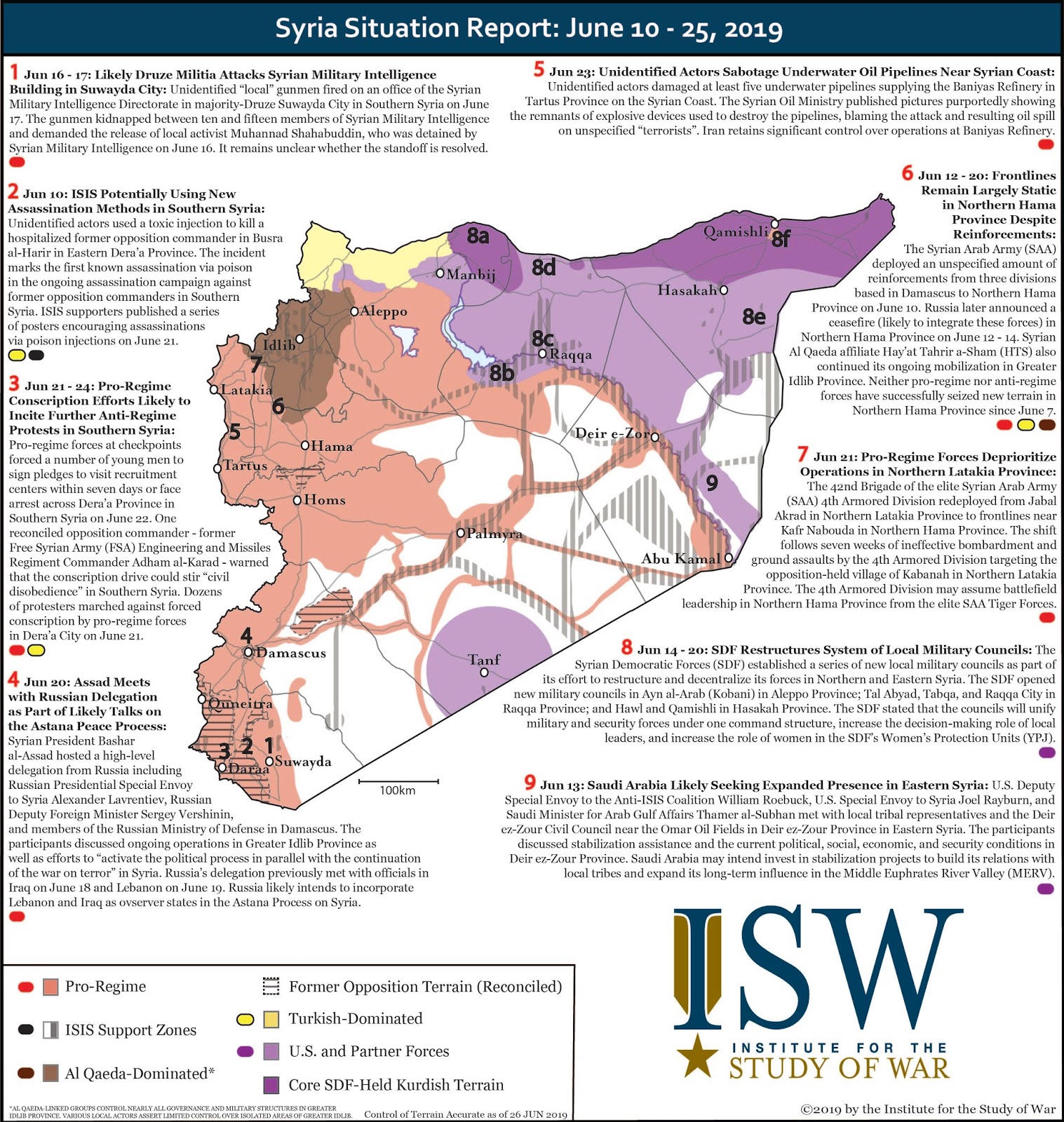 Syria Situation Report: June 10 - 25, 2019 | ISW