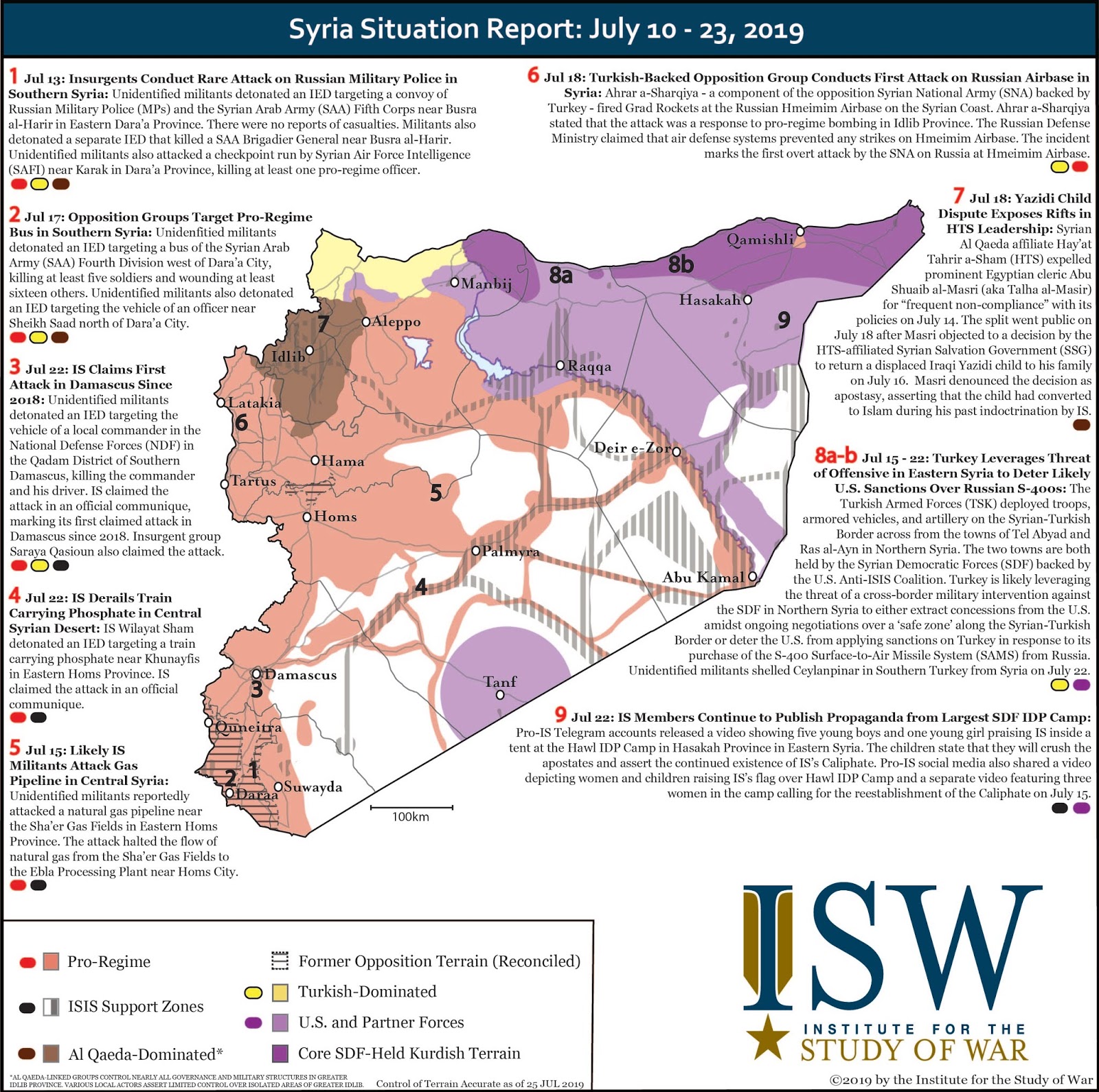 Syria Situation Report: July 10 - 23, 2019 | Institute for the Study of War