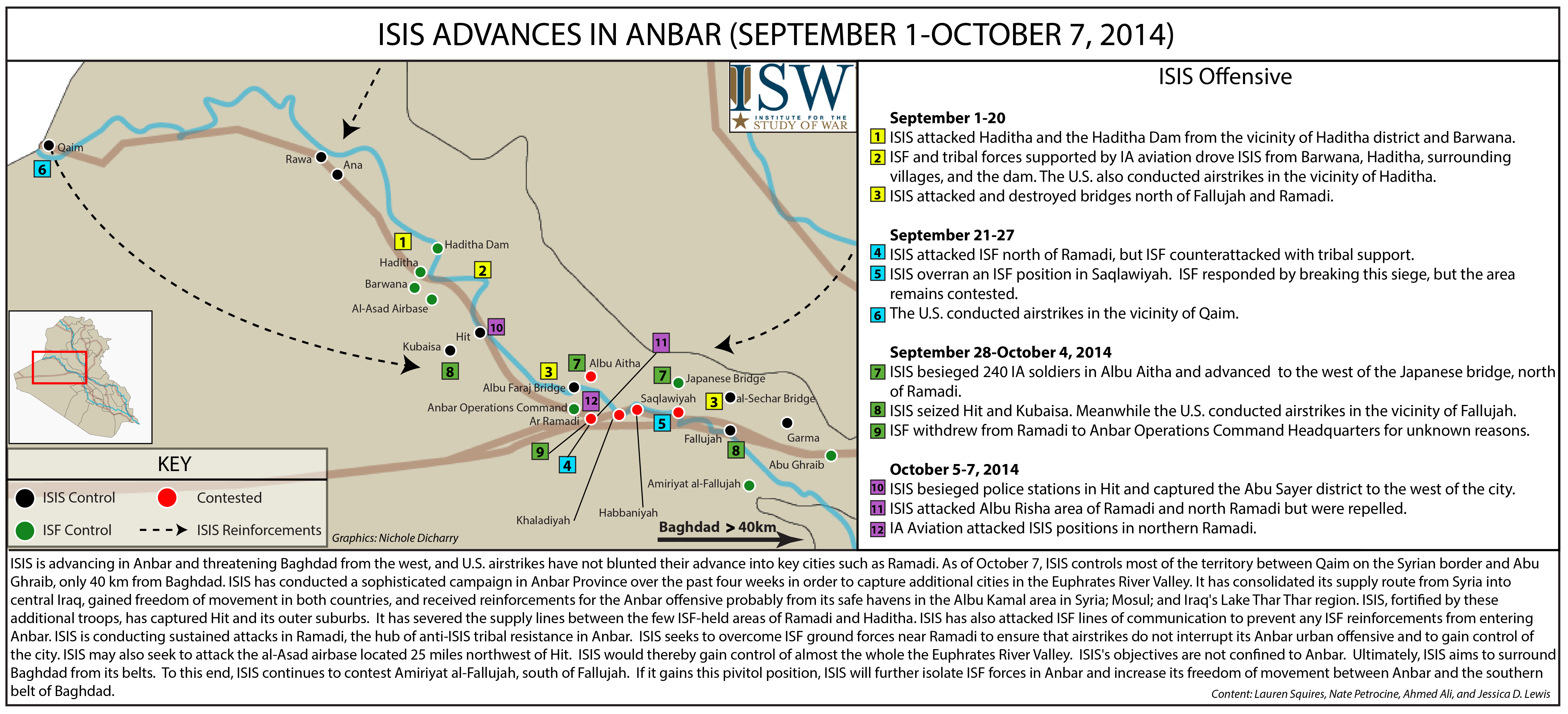 ISIS Advances in Anbar (September 1-October 7, 2014) | Institute for ...