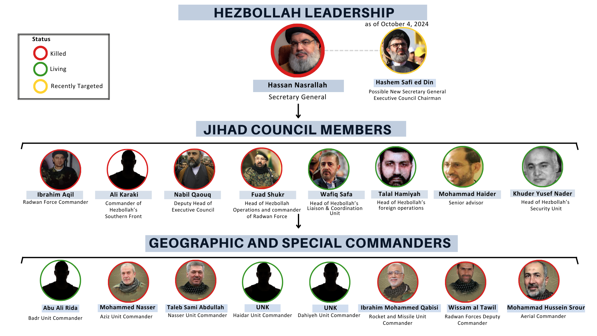 Iran Update, October 4, 2024 | Institute for the Study of War