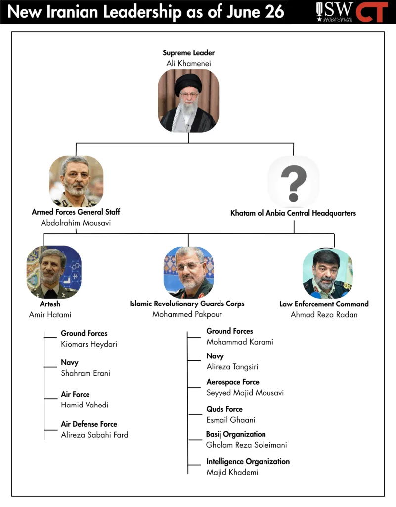 Iran Update, June 26, 2025 | ISW