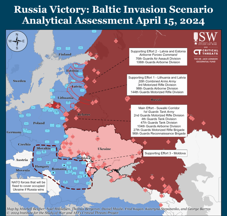 Russia Victory: Baltic Invasion Scenario Analytical Assessment April 15 ...