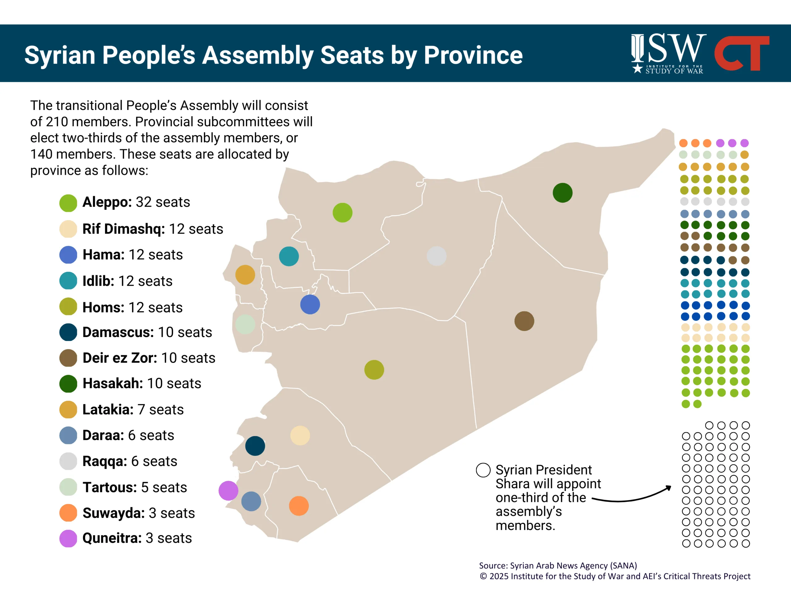 Syrian People\’s Assembly August 27, 2025 | Map Room | ISW