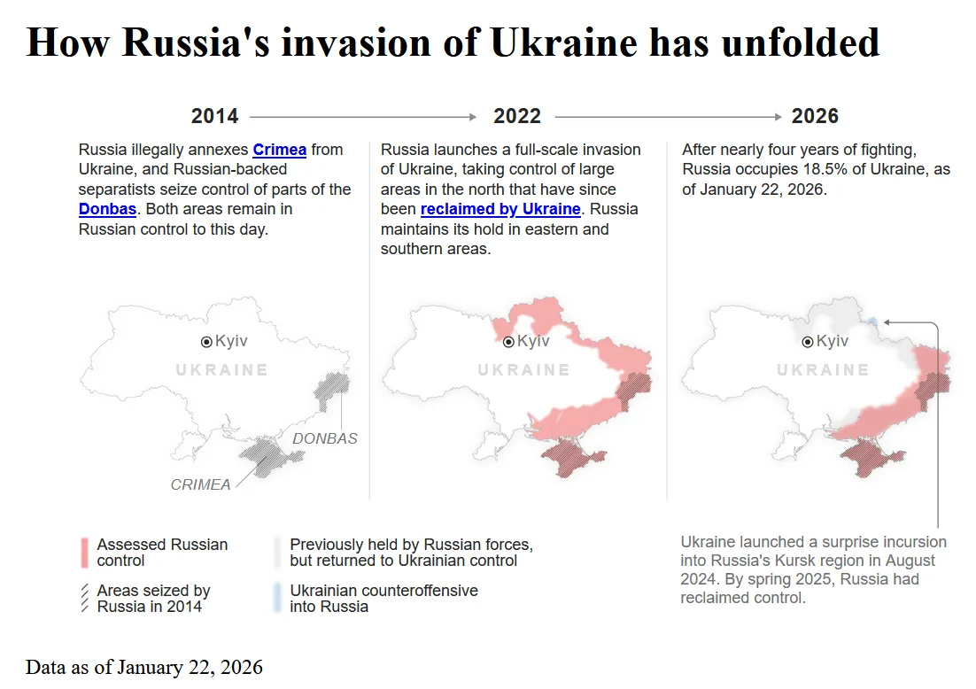What is the Donbas? | Newsroom | ISW