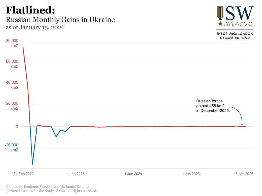Russian Offensive Campaign Assessment, January 15, 2026 | ISW