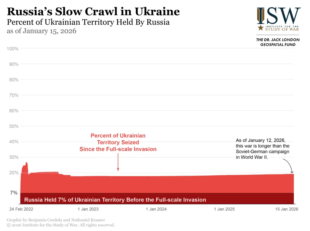 Russian Offensive Campaign Assessment, January 15, 2026 | ISW