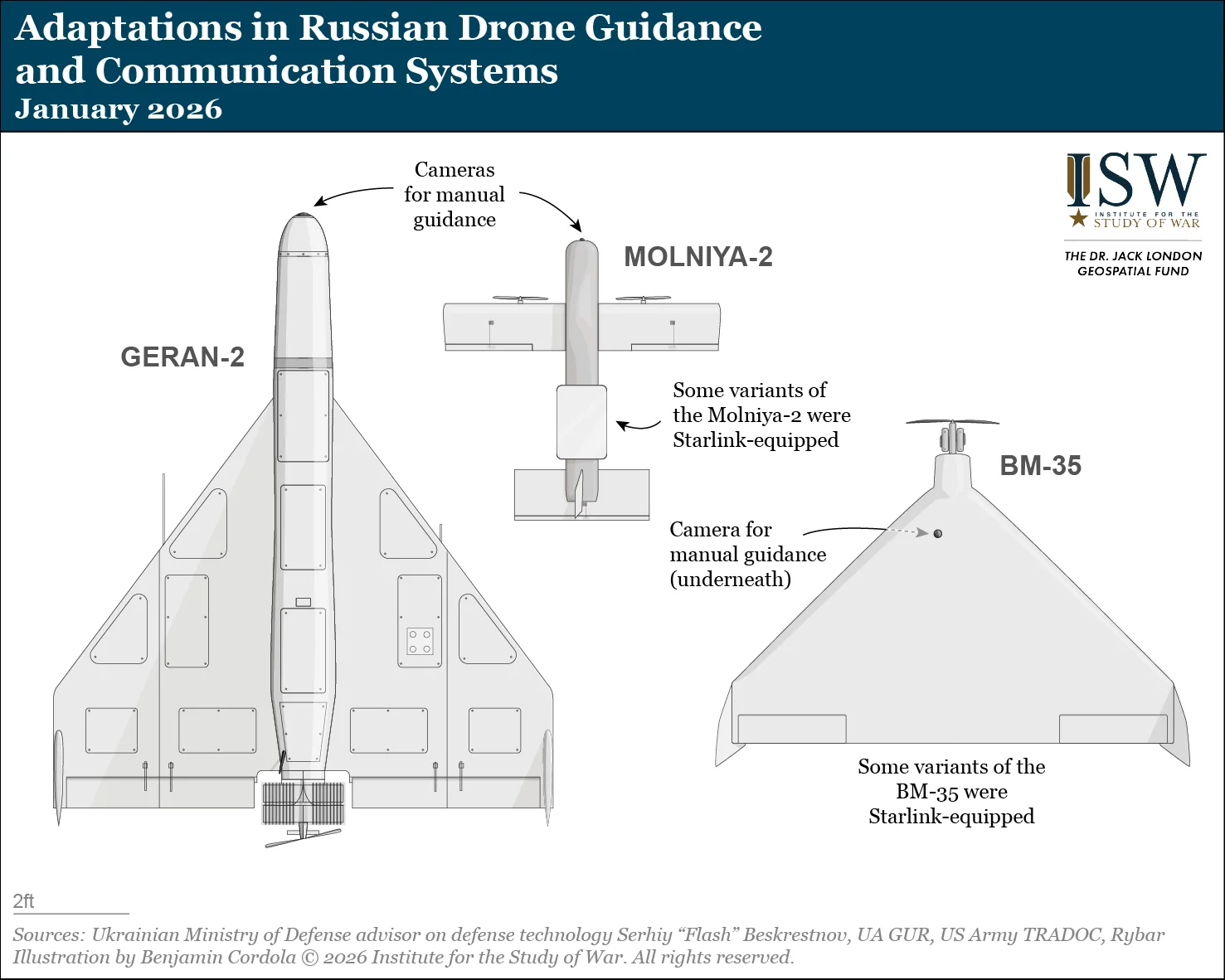 Russia's Quest to Intensify BAI Against Ukraine's Logistics | ISW
