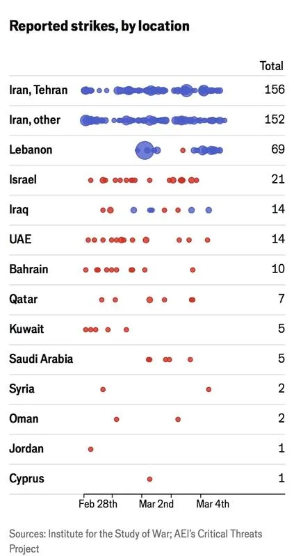 The Iran war in maps and charts | Newsroom | ISW