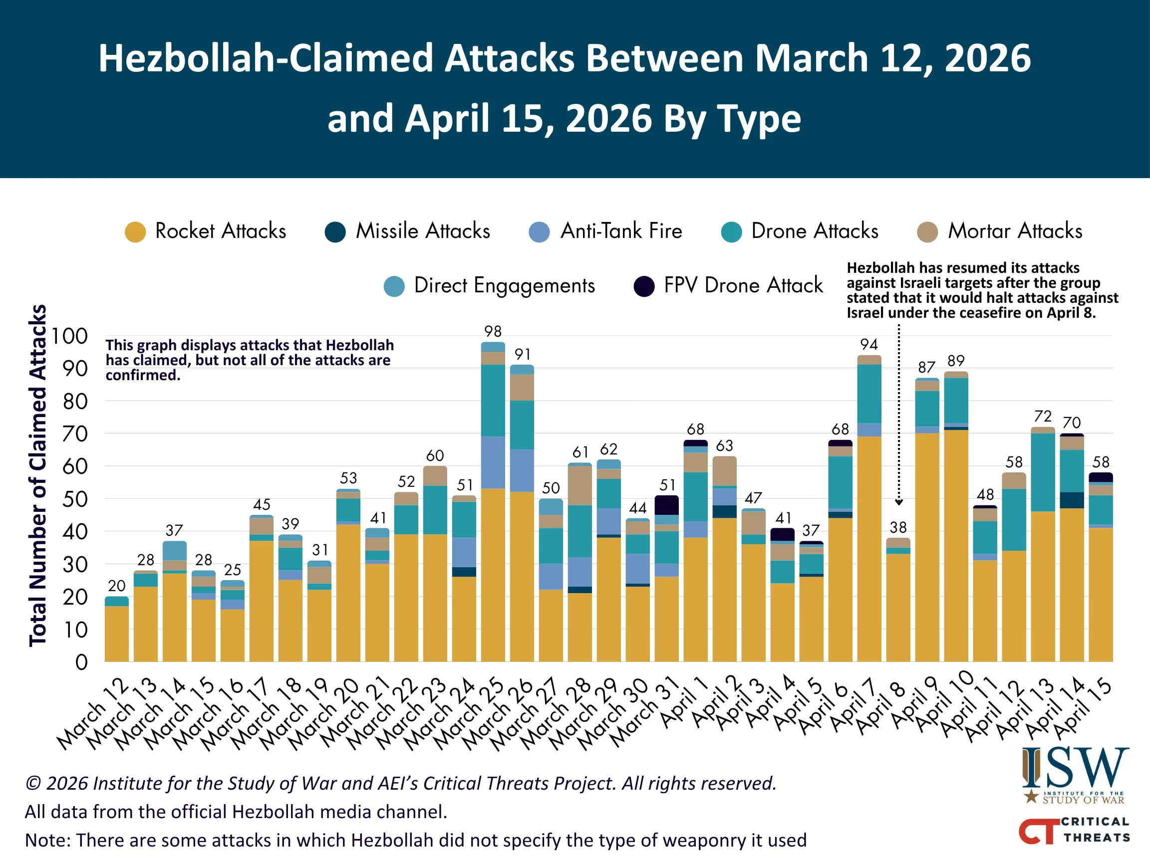 Iran Update Special Report, April 16, 2026 | ISW