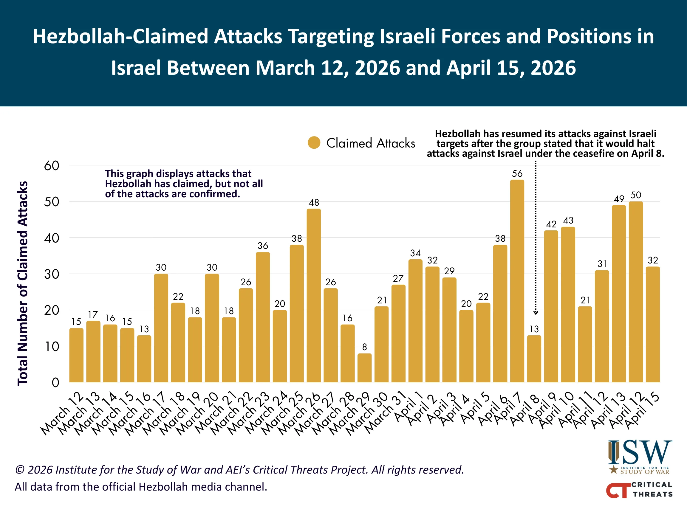 Iran Update Special Report, April 16, 2026 | ISW